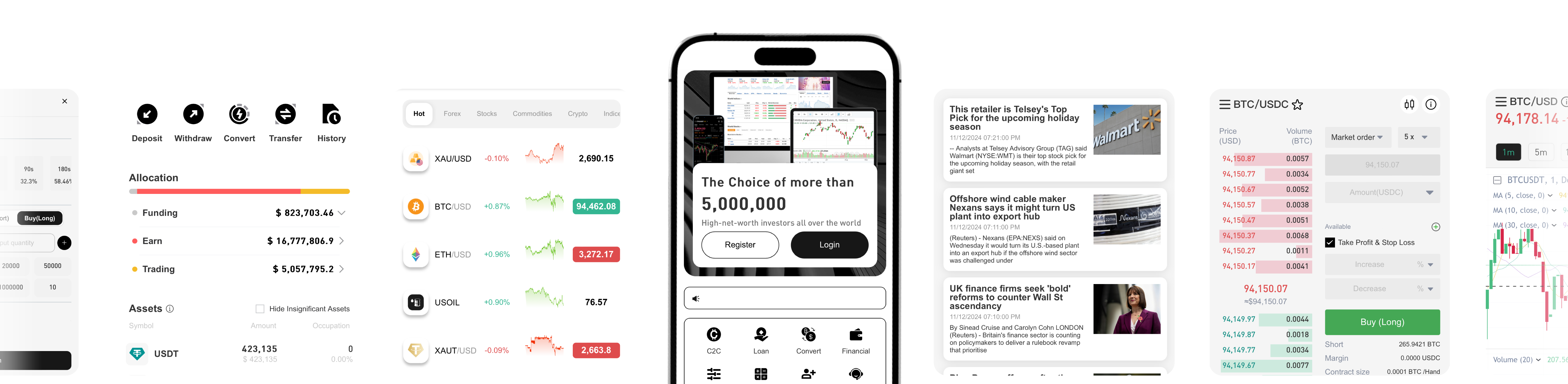 Trade all your assets in one place